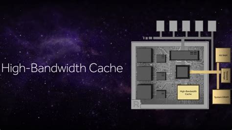 AMD RX Vegas New High Bandwidth Caching Tech Makes 4GB Viable For A High End GPU