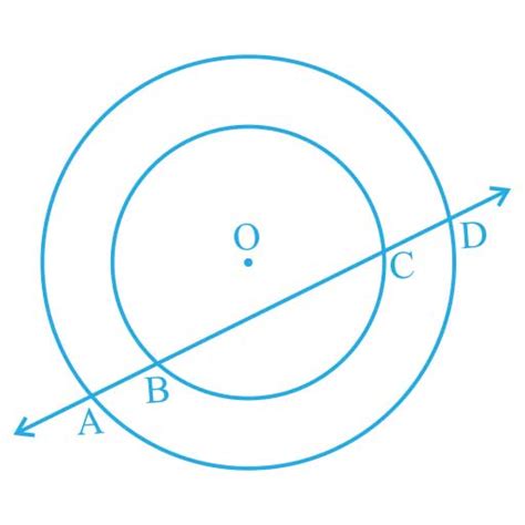 If A Line Intersects Two Concentric Circles Circles With The Same