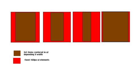 Css Center Elements In Depending On Size Stack Overflow