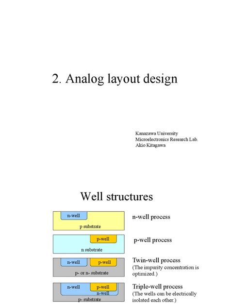 Analog Layout Design Kanazawa University Microelectronics Research Lab