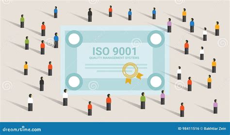 Iso 9001 Quality Management System Process Diagram With Business Men