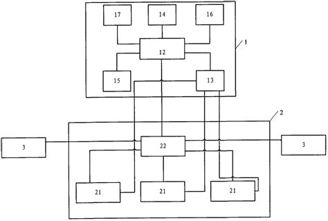 Method And Device For Automatic Allocation Of Calculation Task Eureka