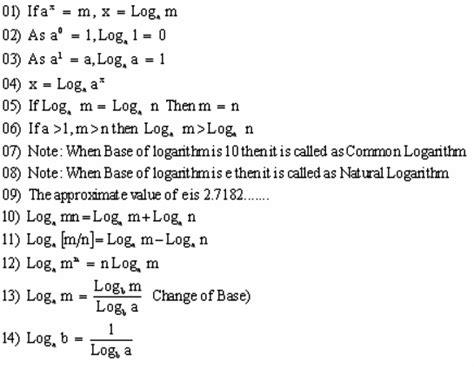 Miraculous World Of Numbers 46 List Of Formulas 04