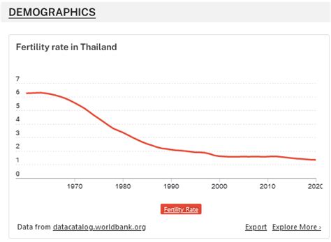 Update Sadistic Sex Is What Farangs Do Says Luk Khrueng After Office Lady Goes To The Police