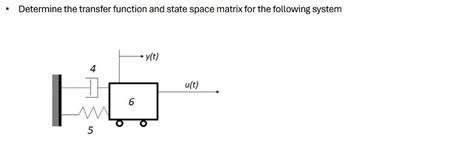 solved determine the transfer function and state space
