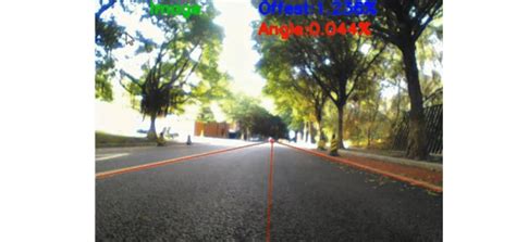 Lateral Offset And Head Angle Offset In The Robot Image Download