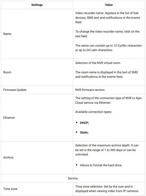 AJAX NVR Network Video Recorder User Manual