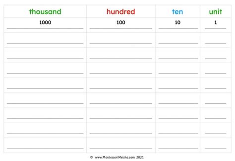 Decimal Layout45 Layout Place Value Montessori Meisha