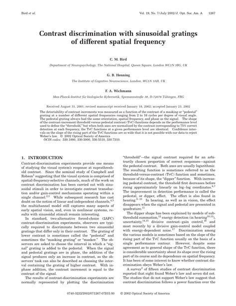 Pdf Contrast Discrimination With Sinusoidal Gratings Of Different Spatial Frequency