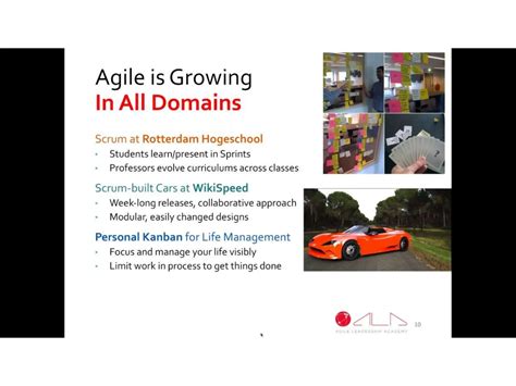 1 build open source car scrum dwika v1 pptx