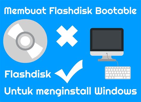 Cara Membuat Flashdisk Bootable Dengan Rufus Untuk Menginstal Windows Muzusite