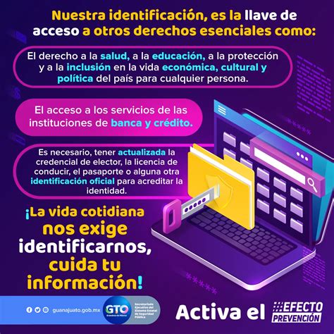 Robo De Identidad — Efecto Prevención
