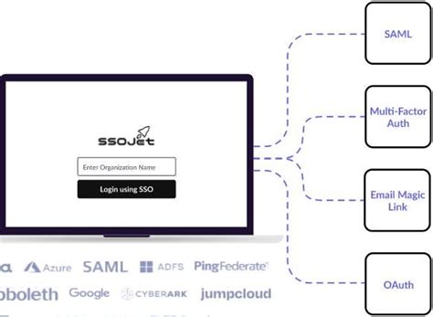 Ssojet By Ssojetcom Issuu