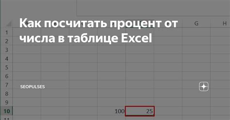 Как посчитать процент от числа в таблице Excel Seopulses Дзен