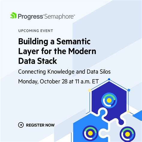 Progress Semaphore On Linkedin Ready To Immerse Yourself In The