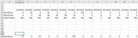 solved the formula in cell b13 corresponds to the row 4