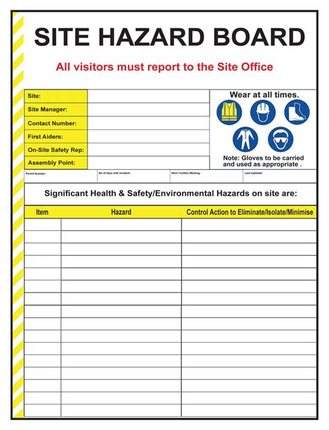 Safety Bulletin Template