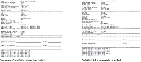 2i Iprobe Plus Scanning Probe Air Techniques International