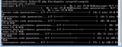 Magento2 Magento 2 How To Run Fast Command Line Setupdicompile