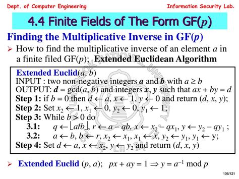 Ppt Part I Symmetric Ciphers Chapter 4 Finite Fields 41 Groups