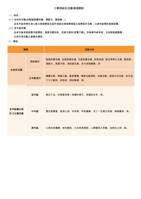 綜合活動 東海大學附屬高級中等學校小學部｜精緻｜卓越｜創新｜溫馨｜