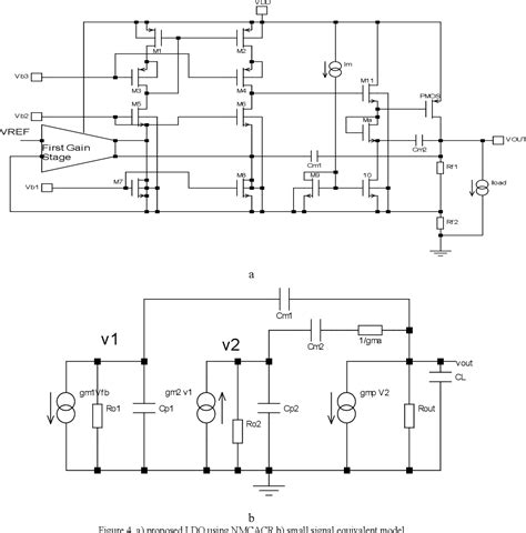 Figure 4 From Full On Chip Cmos Low Dropout Voltage Regulator Using Mos Capacitor Compensation