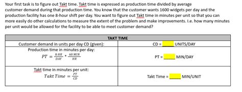 Solved Your First Task Is To Figure Out Takt Time Takt Time