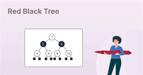 Red Black Tree Shiksha Online