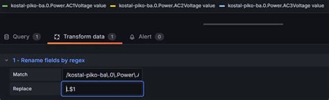 Transform Data Rename Fields By Regex Influxdb Grafana Labs