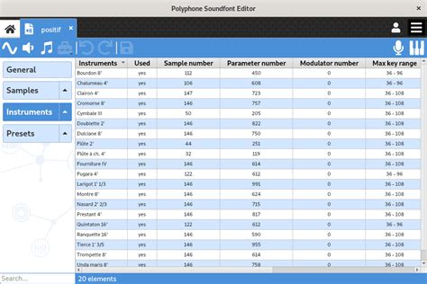 Configuration Summaries Polyphone Documentation