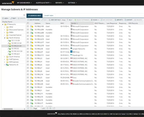 Dhcp Management And Monitoring Solarwinds