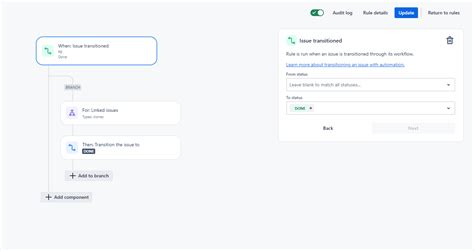 Solved How To Close A Linked Issue When An Issue Is Close