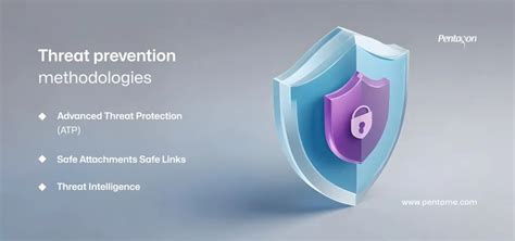 Enhancing Security With Microsoft 365 Protecting Your Data Pentagon Information Technology