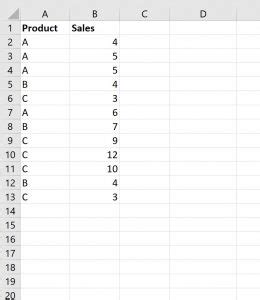 Excel Pivot Table Calculate Sum Count Of Same Field