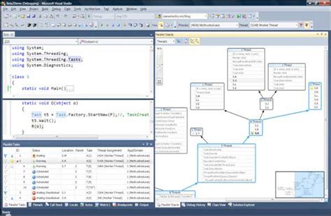 Visual Studio 2010 Professional ตุลาคม 2012