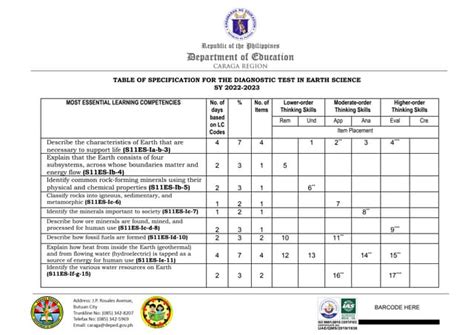 Earth Science Table Of Specifications Pdf