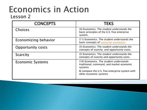 Ppt Economic Decision Making Powerpoint Presentation Free Download