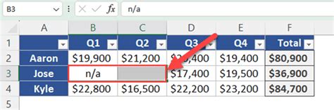 Center Across Selection In Excel