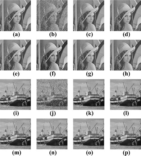 comparisons of denoised images a noise free lena image b noisy lena