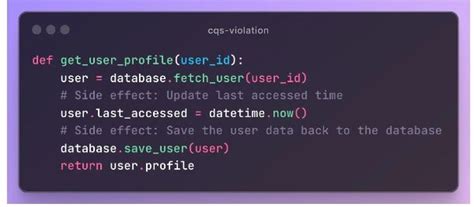 George Udonte On Linkedin Command Query Separation Cqs So