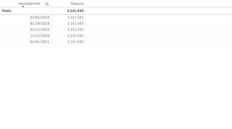 Solved Convert Datefield Qlik Community 1768838