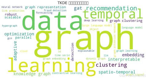 数据挖掘顶刊《ieee transactions on knowledge and data engineering》2025年5月研究热点都
