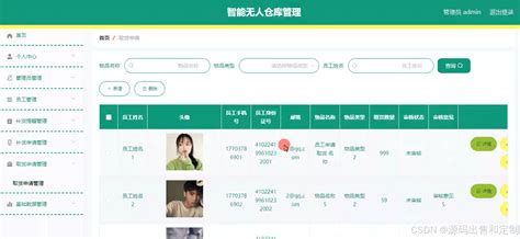 附论文基于springboot和vue的智能无人仓库管理系统154 Csdn博客