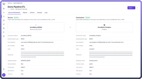 Introduction To Data Pipeline Connectors Unifyapps