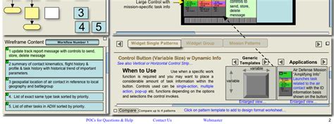 Designers Workbench With Hci Concept Including Patterns And Content