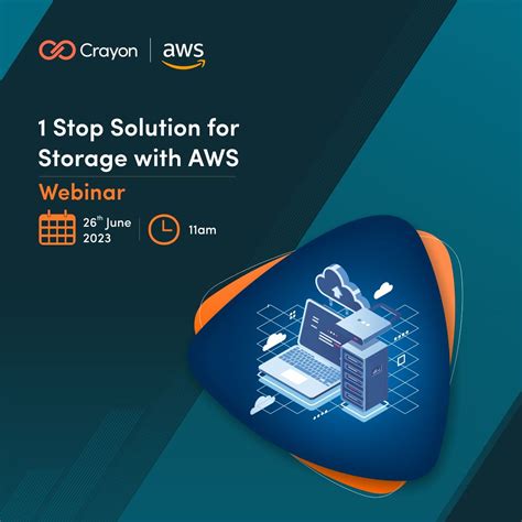 Share Updates Posted On Linkedin