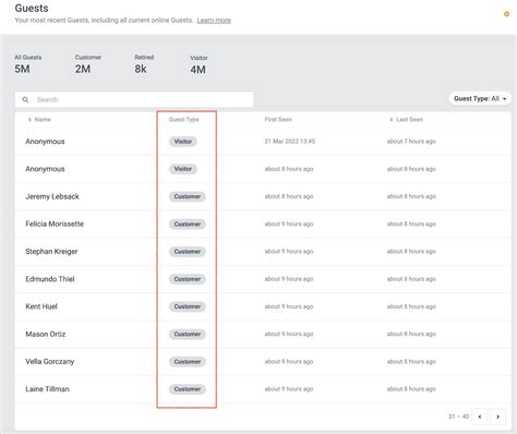 Identifying Guests In Sitecore Cdp Sitecore Documentation