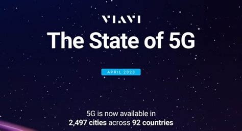 5g Connectivity Reaches Tipping Point Globally Says Viavi