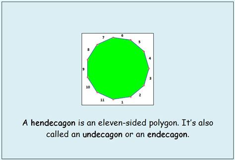 Eleven Things About The Number Eleven Marilyn Burns Math