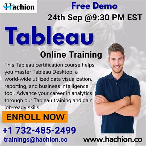 Ramakrishna Katkuri On Linkedin Tableau Tableaucourse Hachion Usa